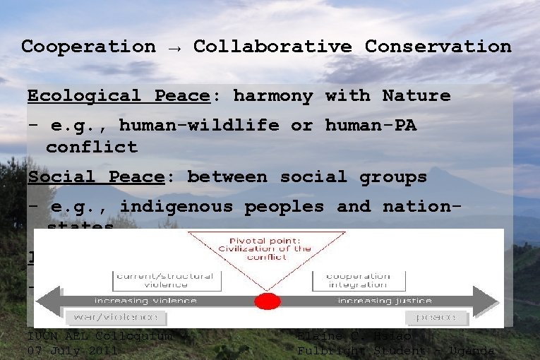 Water for Peace and Resilience IWRM in the