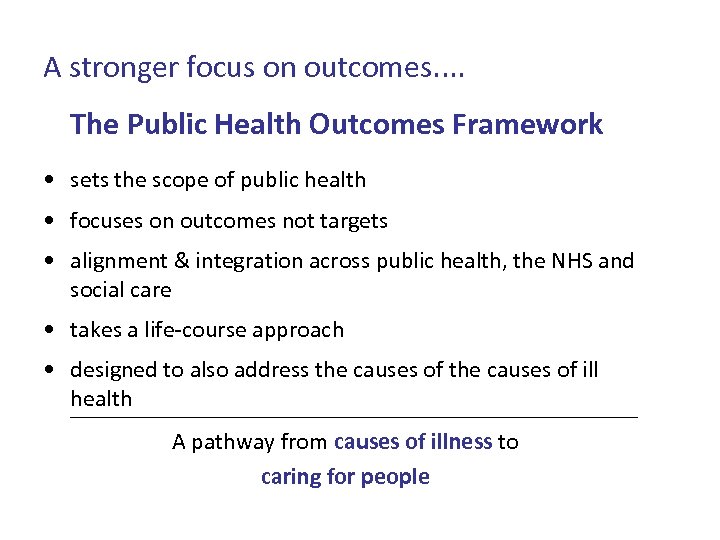 The New Public Health System Dr Rashmi Shukla