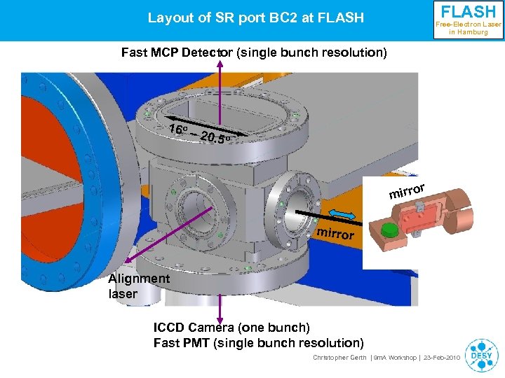 FLASH Bunch-Resolved Longitudinal Diagnostics Christopher Gerth DESY On
