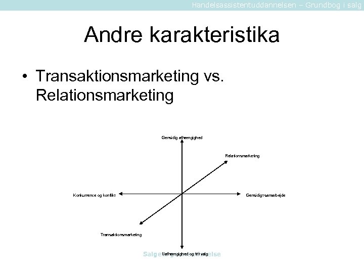 Handelsassistentuddannelsen Grundbog i salg Del 3