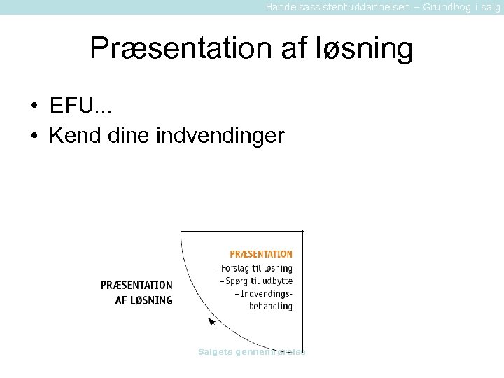 Handelsassistentuddannelsen Grundbog i salg Del 3