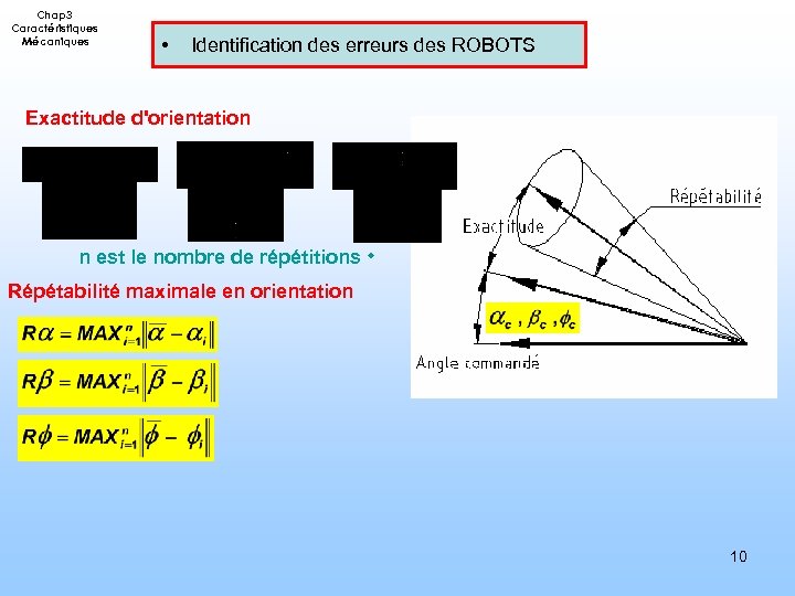 Chap 3 Caractéristiques Mécaniques Identification des erreurs