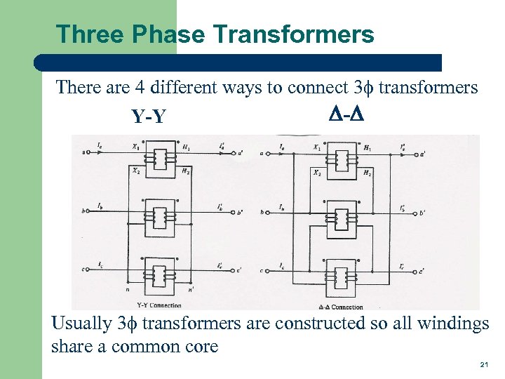 ECE 476 POWER SYSTEM ANALYSIS Lecture 9 Transformers