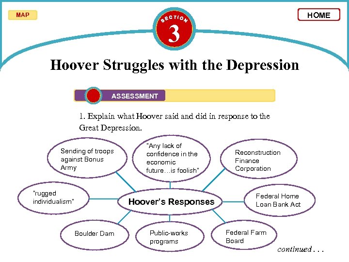 QUIT 14 The Great Depression Begins CHAPTER OBJECTIVE