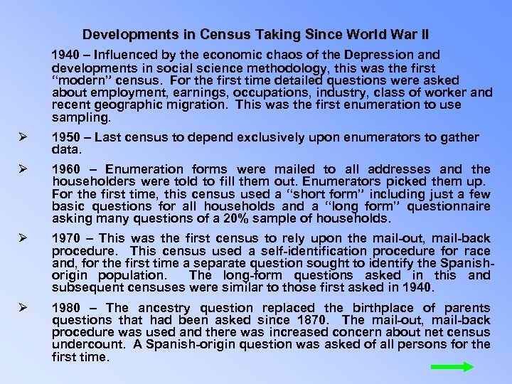 A Brief History of the United States Census