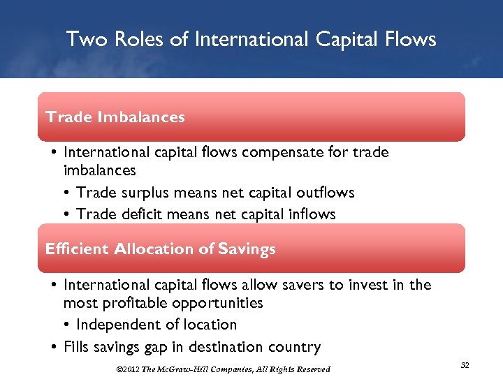 Chapter 26 International Trade and Capital Flows