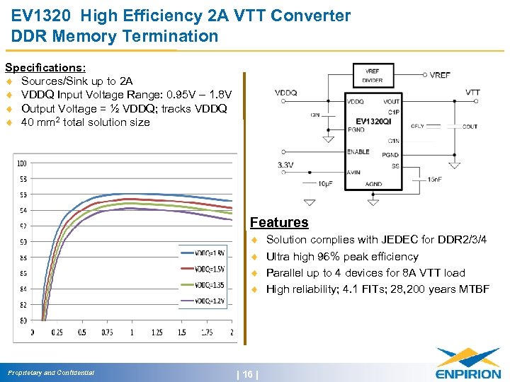 Company Presentation September 2012 Contents