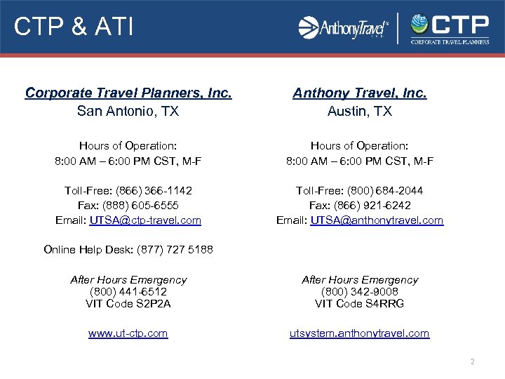 University of Texas Travel Management Services CTP