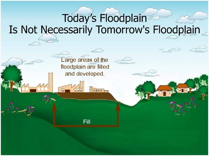 University of Hawaii Department of Urban Regional