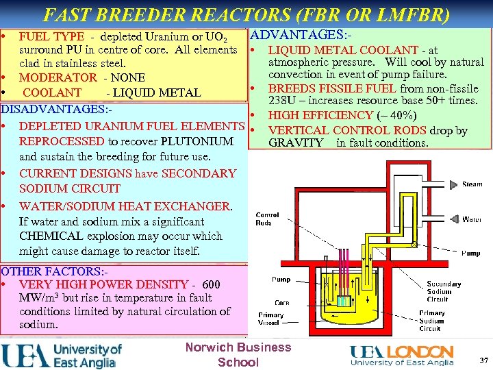 NBSLM 03 E 2010 Low Carbon Technologies and