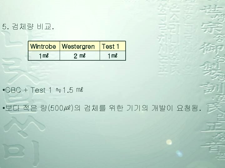 E S R Erythrocyte Sedimentation Rate 검사 방법의