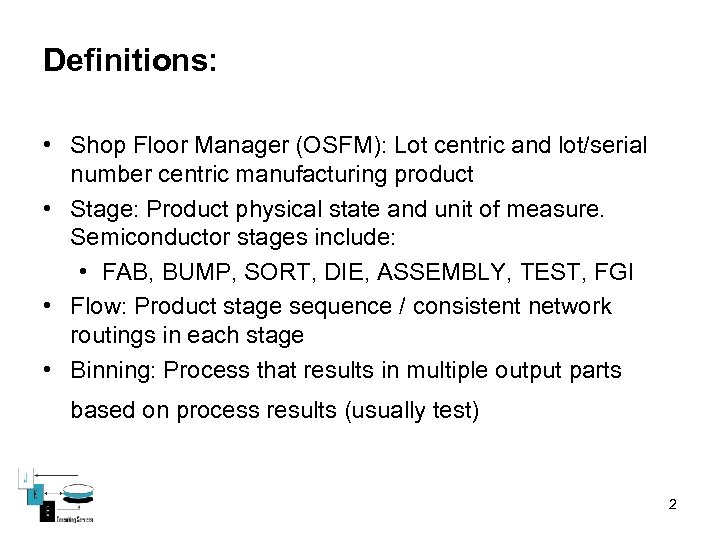 Shop Floor Manager OSFM and Business to Business