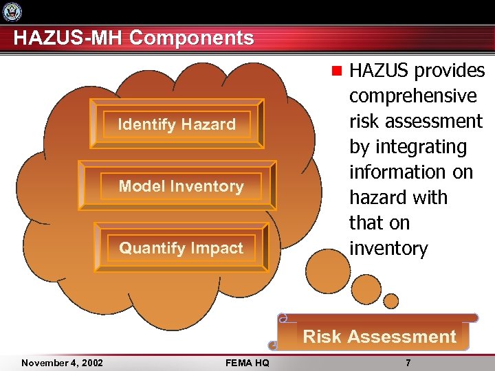 HAZUS-MH and Technological Hazards Dr Jawhar Bouabid DTI