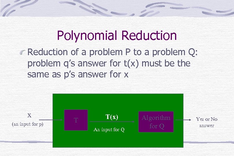 NP-complete Problem 2 Prof S M Lee Department