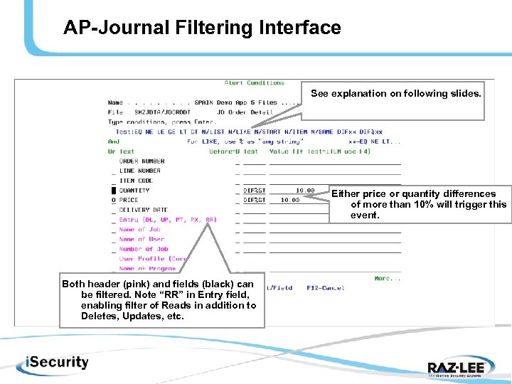 AP-Journal Application Security Business Analysis Part