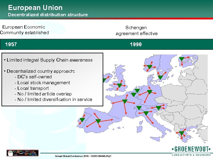 Why multilayered distribution works best in Europe Annual