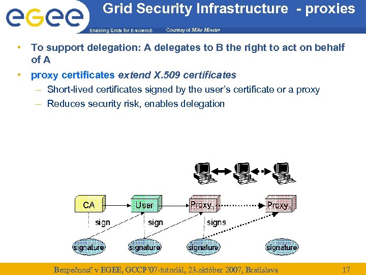 Enabling Grids for E-scienc E Bezpečnosť v Gride