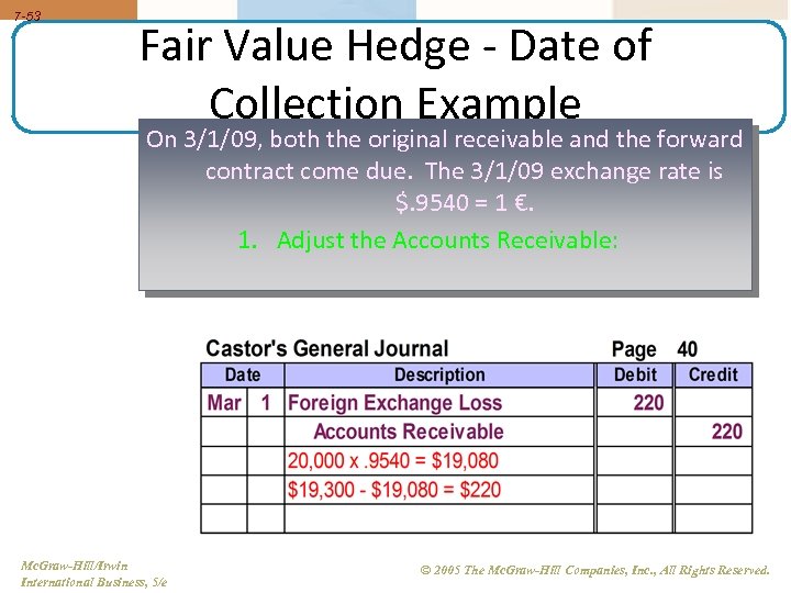 EMBA Module 8 Foreign Currency Transactions and Hedging