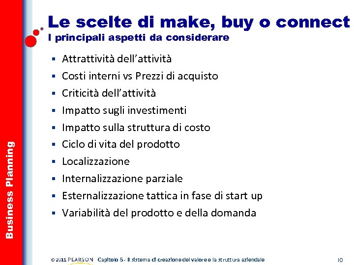 Business Planning Dall idea al progetto imprenditoriale Cinzia Parolini