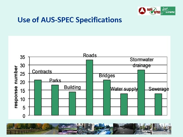 AUS-SPEC 2011 Benchmark Survey Richard Choy CEO NATSPEC