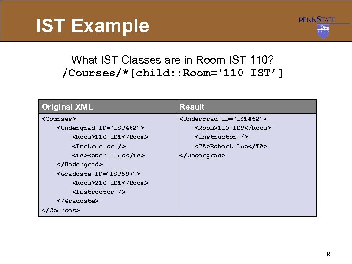 self XPath Dongwon Lee Ph D