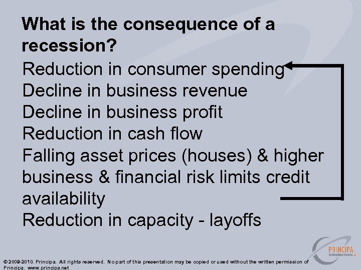 The CPA as Adviser to Business Managers in