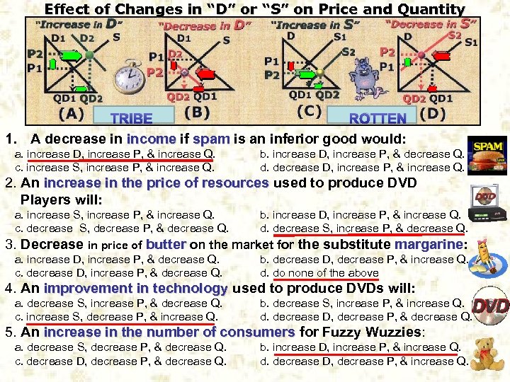 TRIBE D or ROTTEN TRIBE ROTTEN A ___1