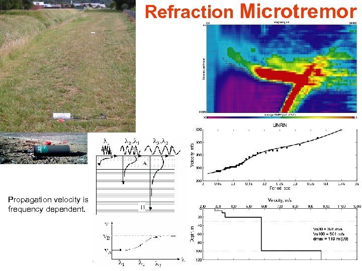 Seismic Hazard in the Basin and Range Province
