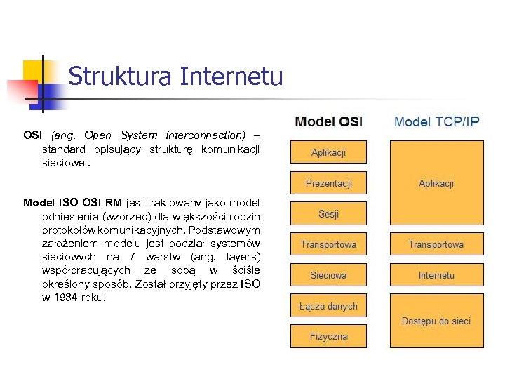 Internet jako sieć globalna Struktura Internetu n Dostęp