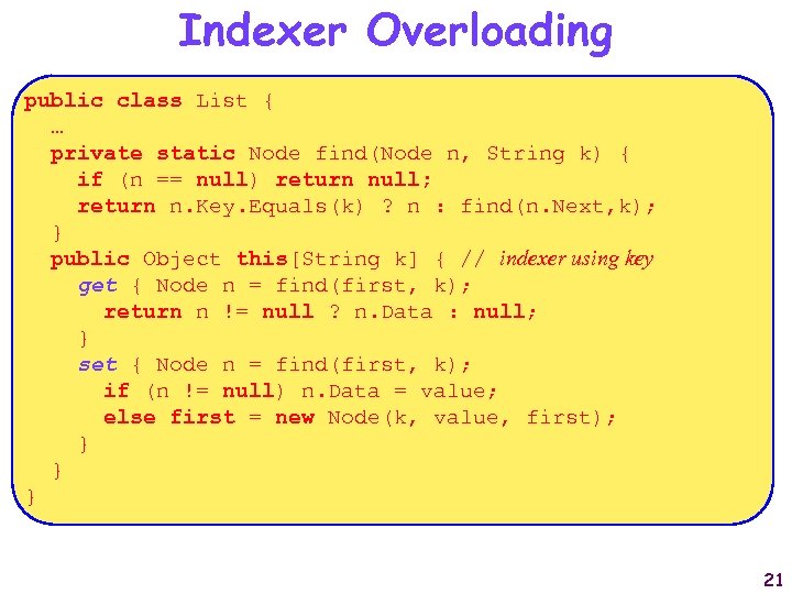 C hello cs using System public class My