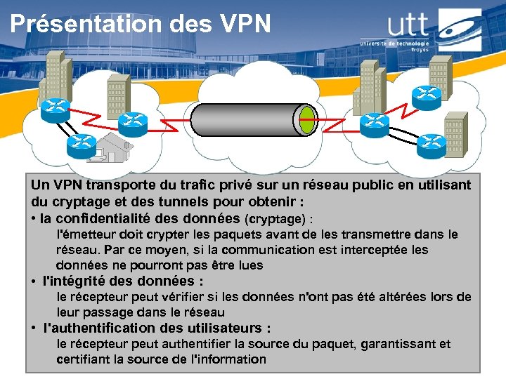 Virtual Private Networks Présentation des VPN
