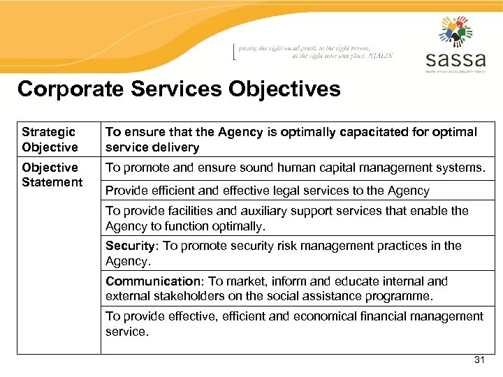 Presentation on SASSA s Strategic Plan for the fiscal