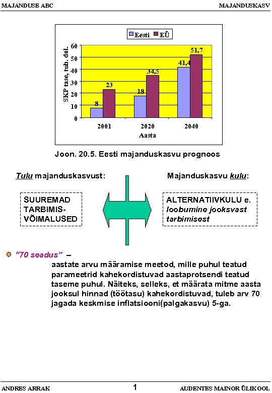 MAJANDUSE ABC MAJANDUSKASV Majanduskasvu olemus Majanduskasv antud