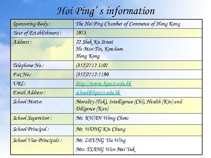 Hoi Ping Chamber of Commerce Secondary School 旅港開平商會中學