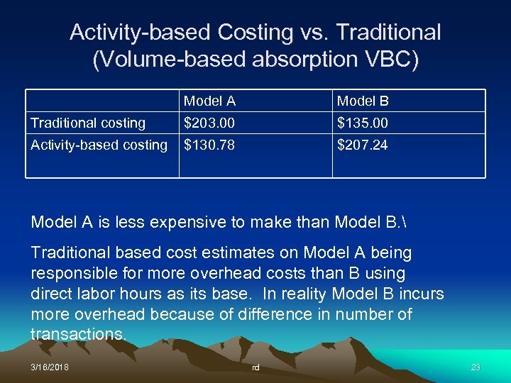 Activity-Based Costing Key Concepts 3 16 2018 rd 1