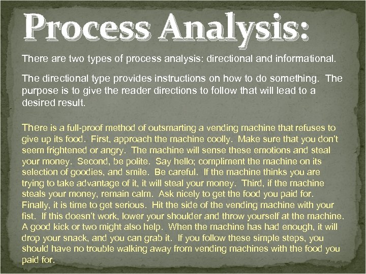 THE PRESENTATION OF A PROCESS Learning Objective To