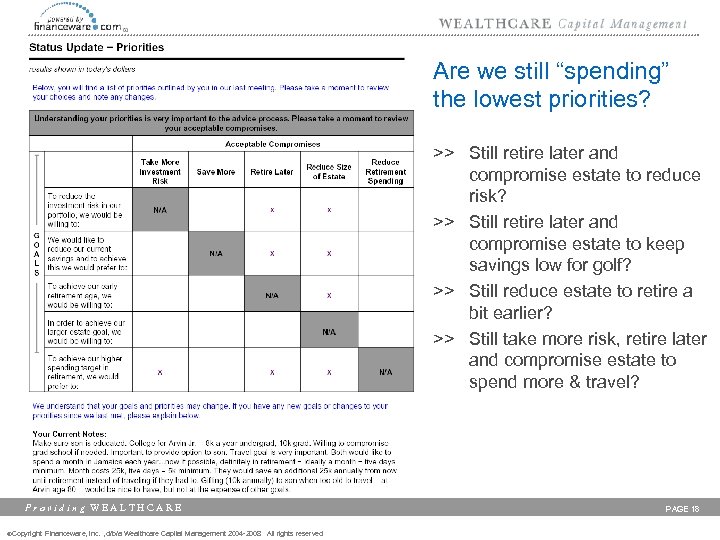 WEALTHCARE Monitoring and Ongoing Advice Presented by David