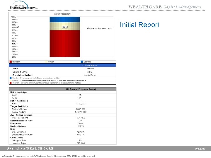 WEALTHCARE Monitoring and Ongoing Advice Presented by David