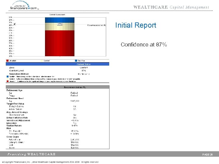 WEALTHCARE Monitoring and Ongoing Advice Presented by David