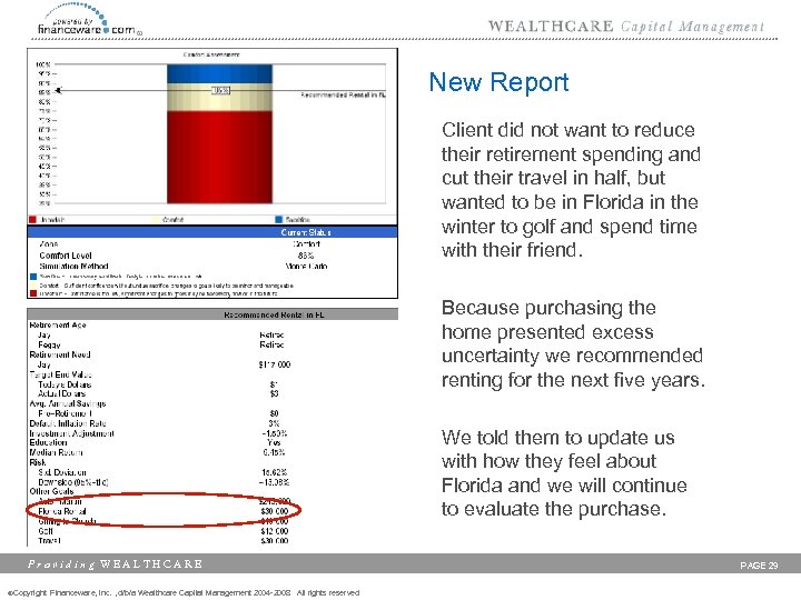 WEALTHCARE Monitoring and Ongoing Advice Presented by David