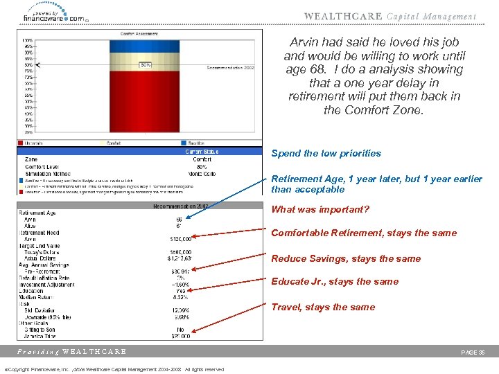 WEALTHCARE Monitoring and Ongoing Advice Presented by David