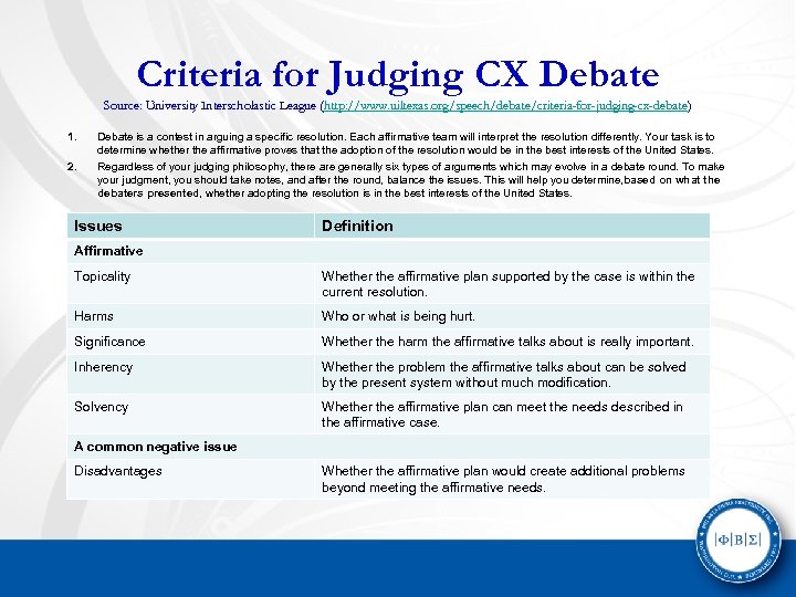 2013 Oratorical and Debate Topic Criteria Rules Education Program Bro