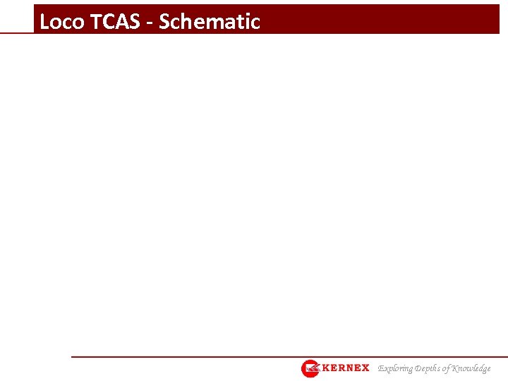 KERNEX MICROSYSTEMS A Presentation on Train Collision Avoidance