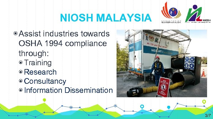 The Improvement of OSH Implementation Driven by Business