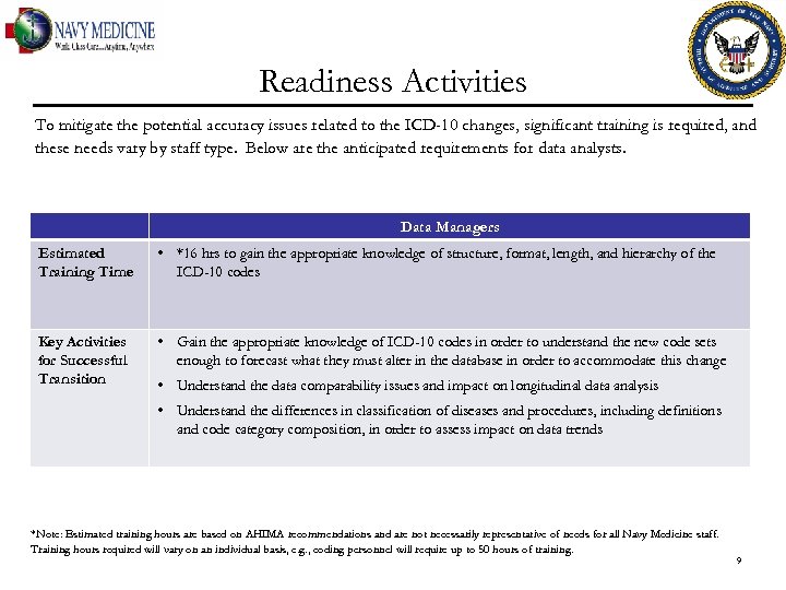 ICD-10 Update Analytic Community Involvement Critical to Implementation