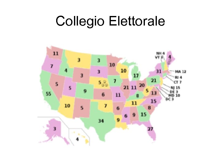 Costituzione Americana struttura — Preamble Statement of purpose