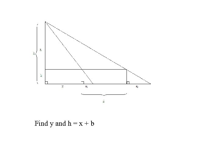 Mathematics of Medieval Asia Julie Belock Salem State
