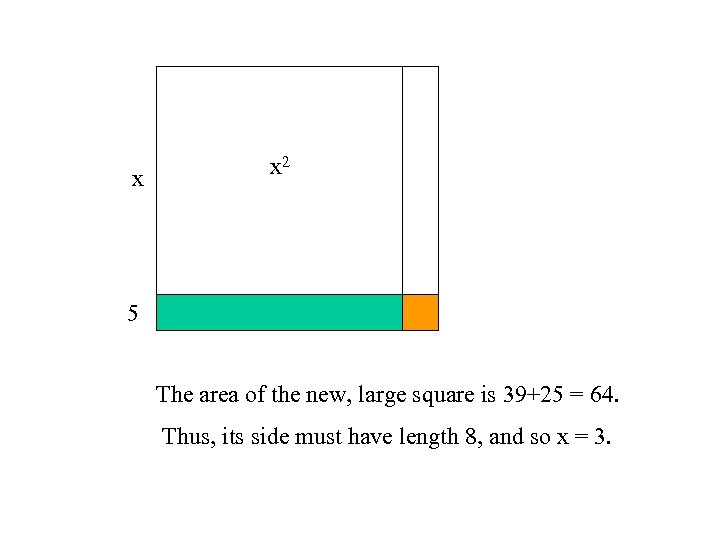 Mathematics of Medieval Asia Julie Belock Salem State