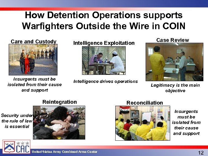 DETENTION OPERATIONS IN A COUNTERINSURGENCY MAJ Mike Kuhn