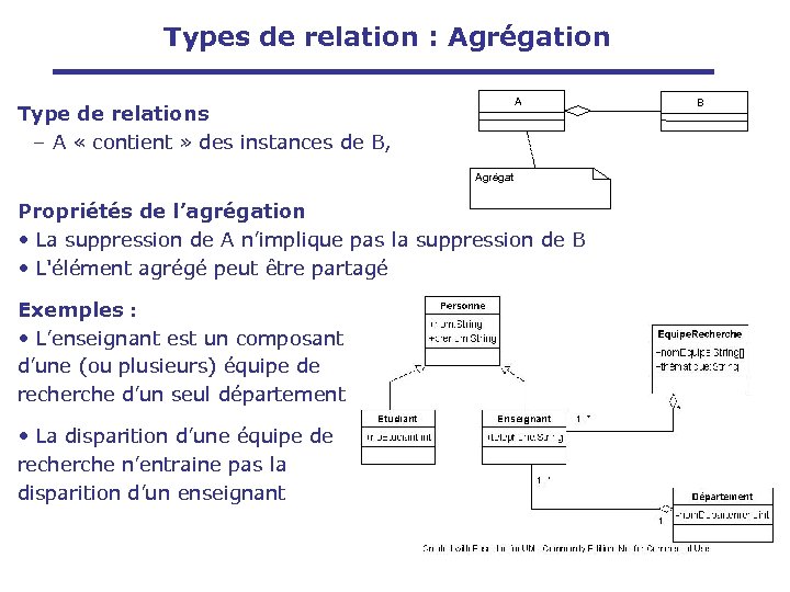Modélisation UML Karim SEHABA Laboratoire Informatique Image Interaction
